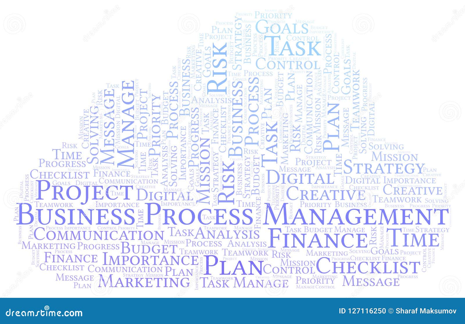 Business Process Management Word Cloud, Made with Text only. Stock ...
