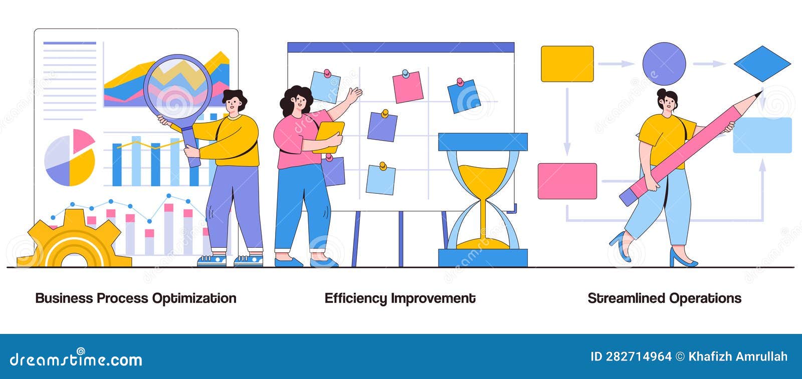 Business Process Optimization, Efficiency Improvement, Streamlined ...