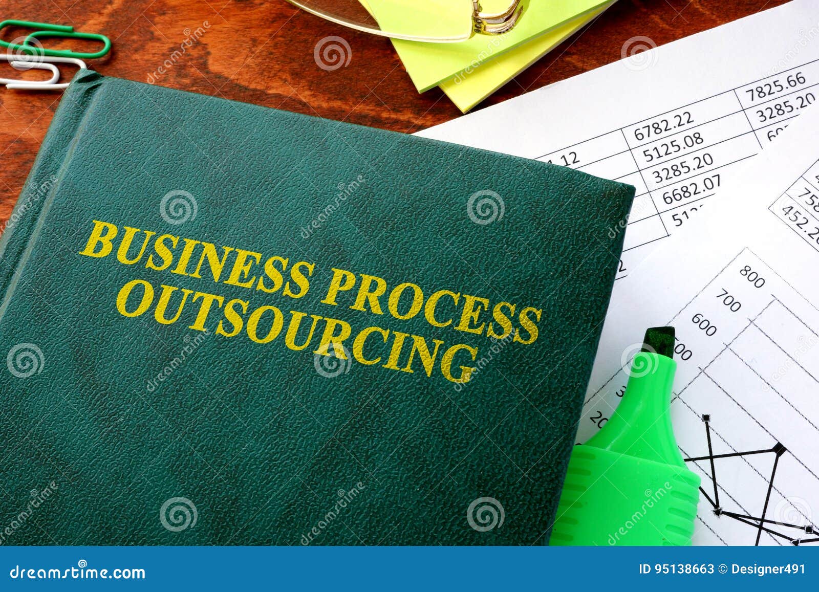 Business Process Outsourcing, BPO. Stock Image - Image of customer ...
