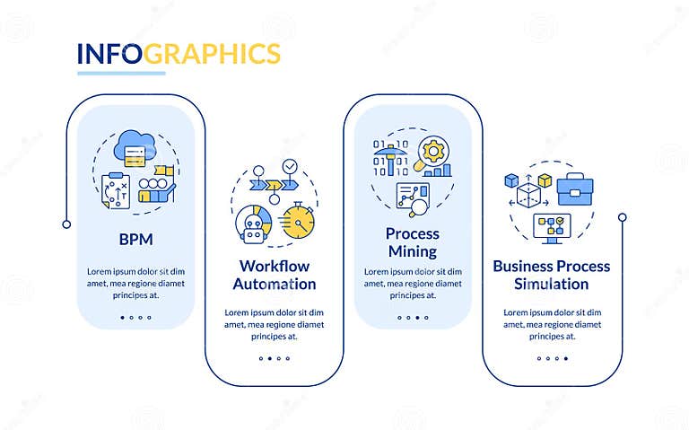 Business Process Simulation Rectangle Infographic Template Stock Vector ...