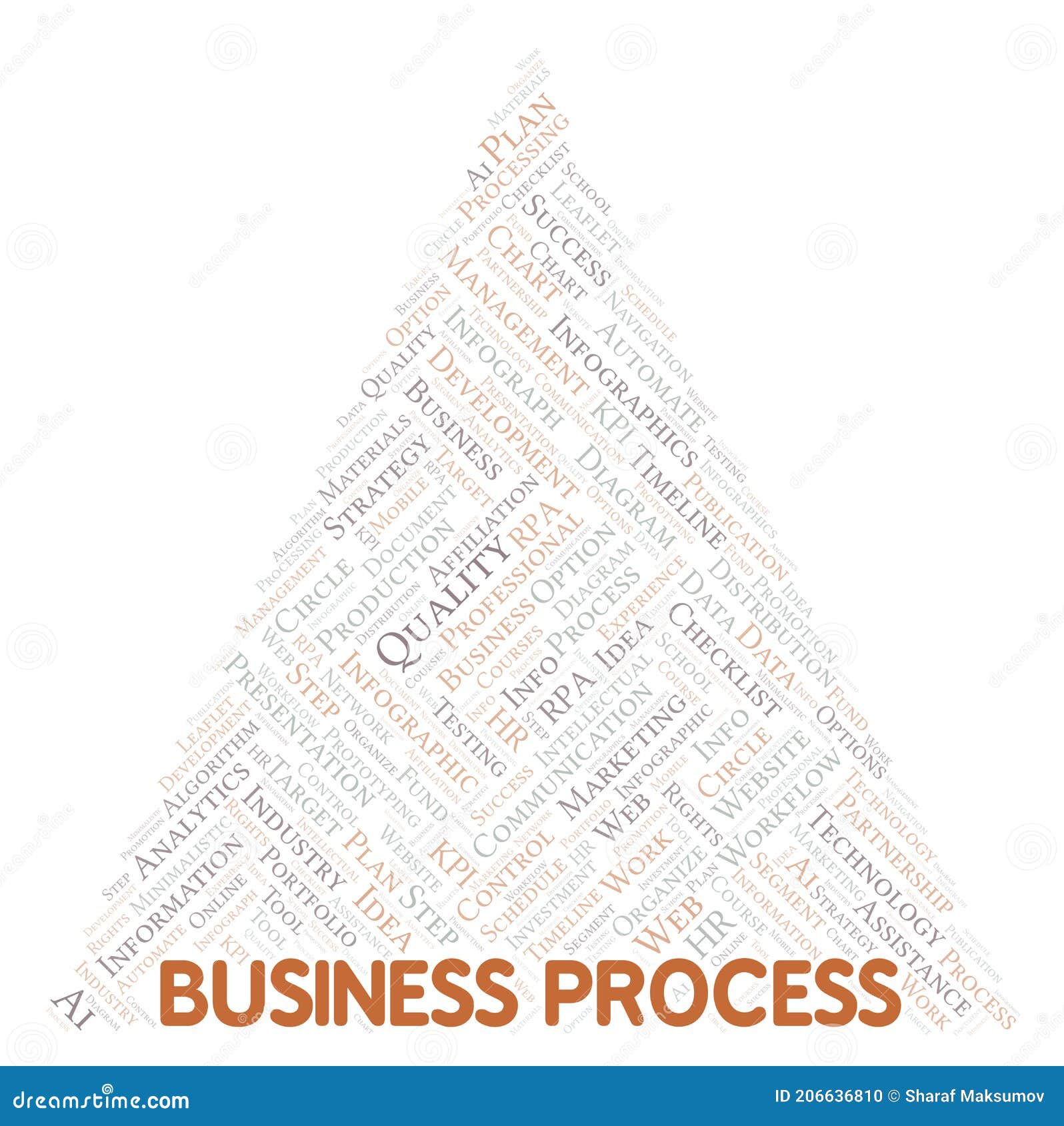Business Process Typography Word Cloud Create with the Text only. Stock ...