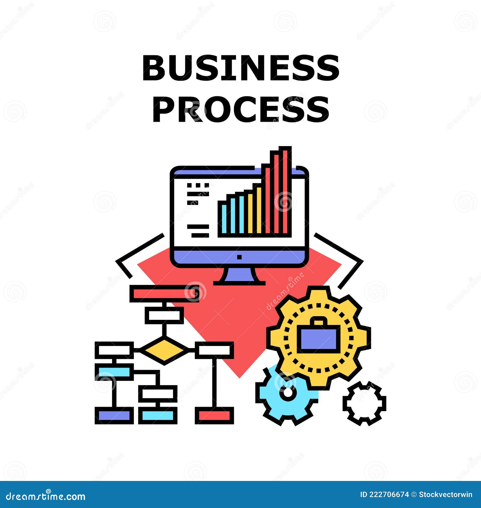 Business Process Vector Concept Color Illustration | CartoonDealer.com ... Business Process Vector Concept Color Illustration | CartoonDealer.com ...