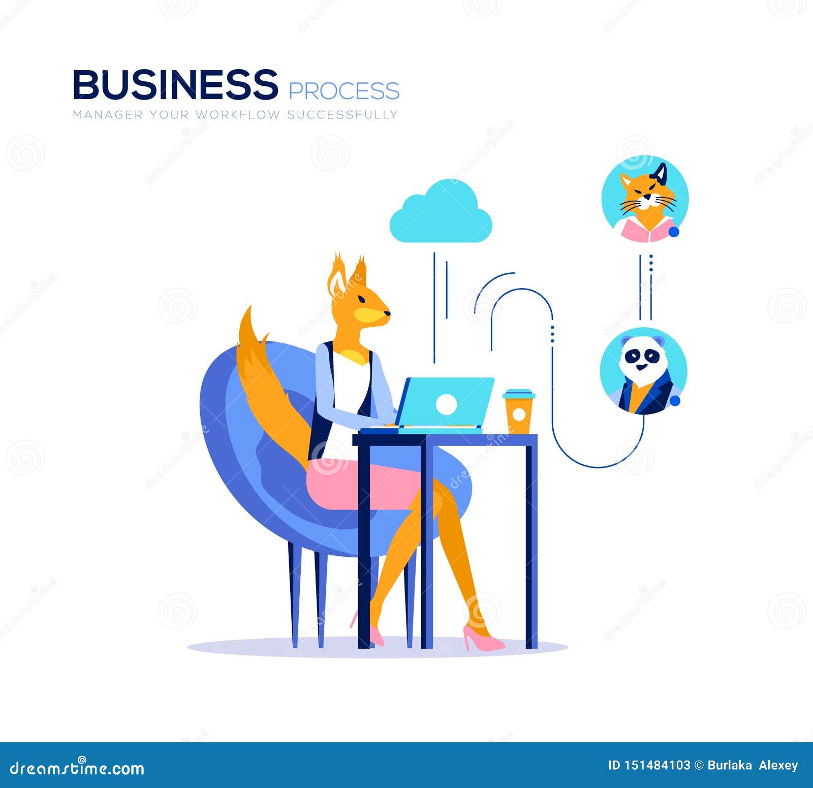 Business Process Vector Poster Concept Stock Vector - Illustration of ...