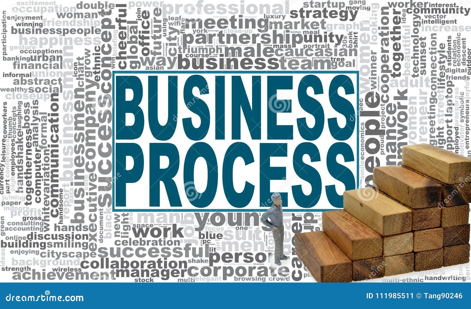 Business Process Word Cloud Stock Illustration - Illustration of ...