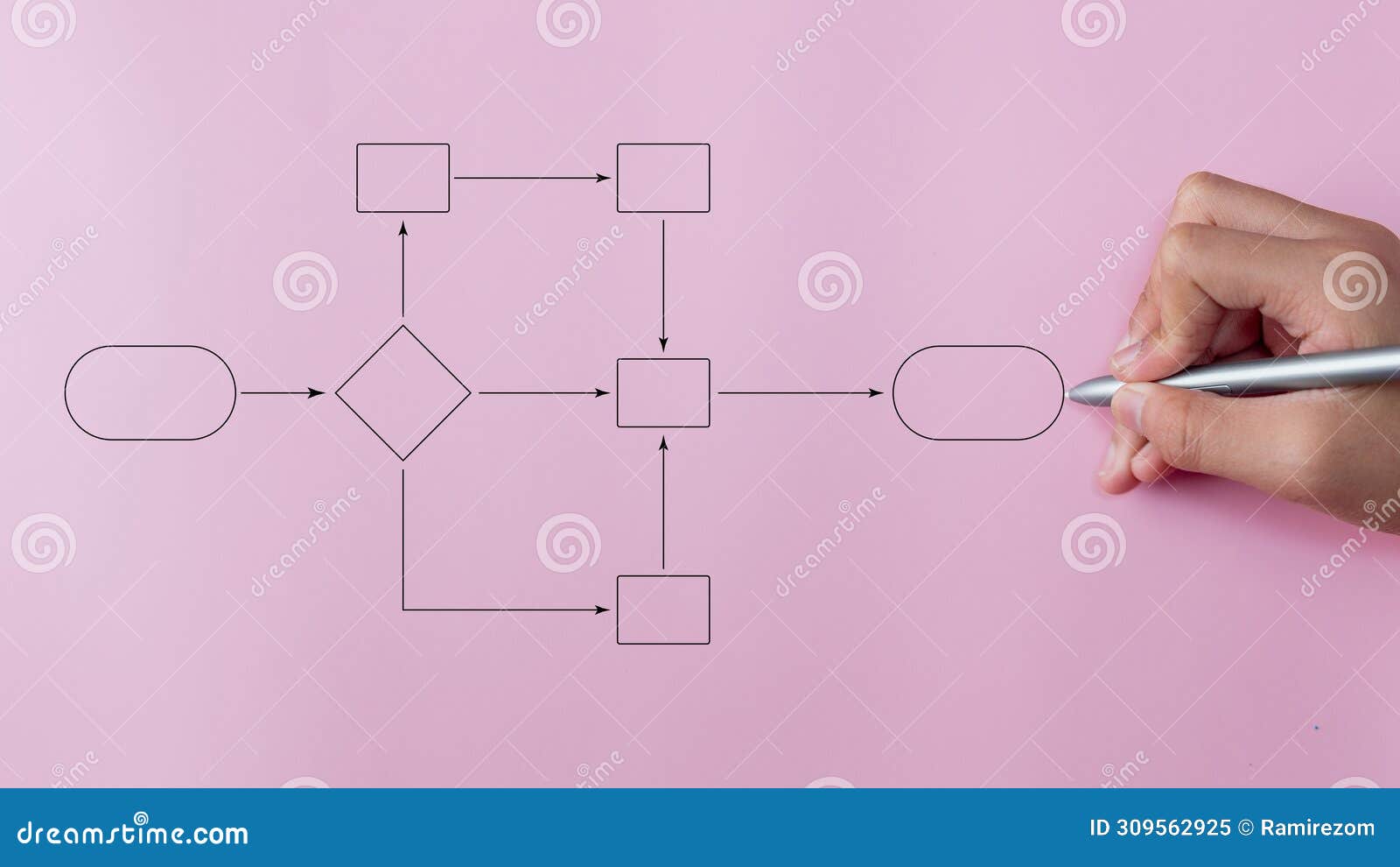 Business Process and Workflow Automation with Flowchart. Handwriting ...