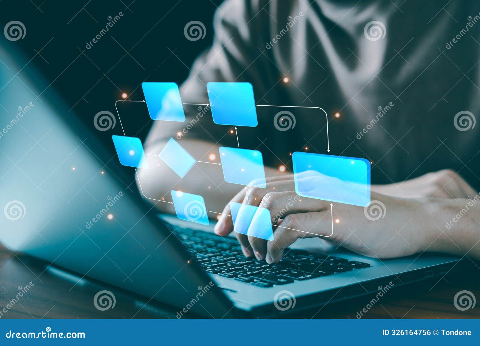 Implement Process Flowchart. Business Workflow Chart Stock Image | CartoonDealer.com #251070631