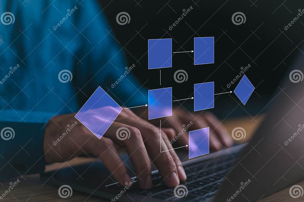 Business Process and Workflow Streamline Flowchart, Man Use Computer Digital Algorithm ...