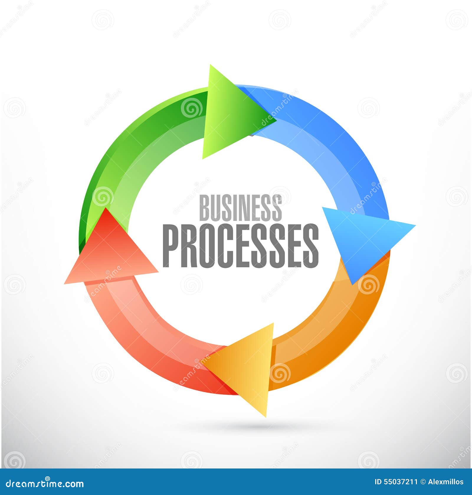 Business Processes Cycle Sign Concept Stock Illustration - Illustration ...