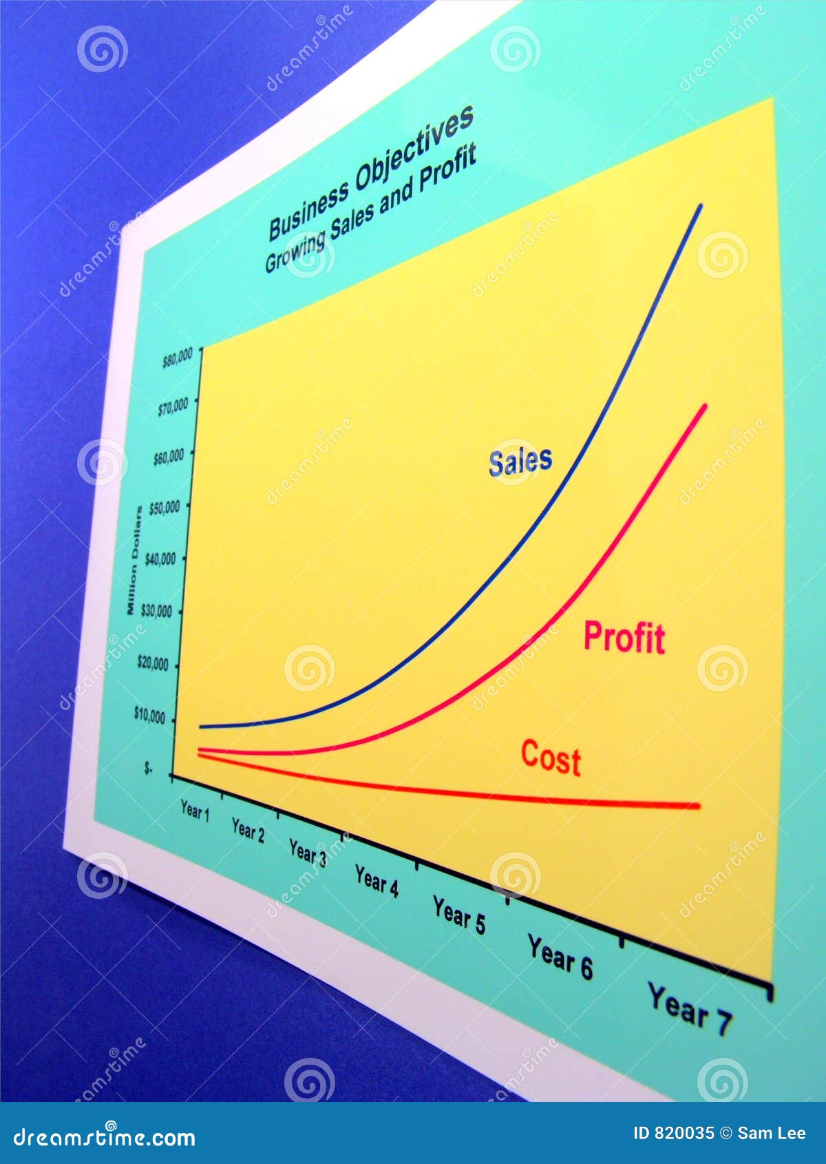 Business Profit stock image. Image of initiative, excellent - 820035