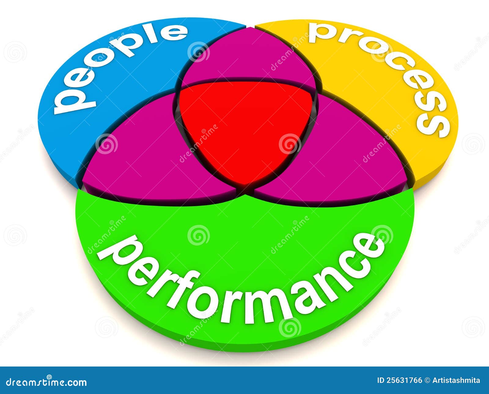 Business project balance stock illustration. Illustration of ...