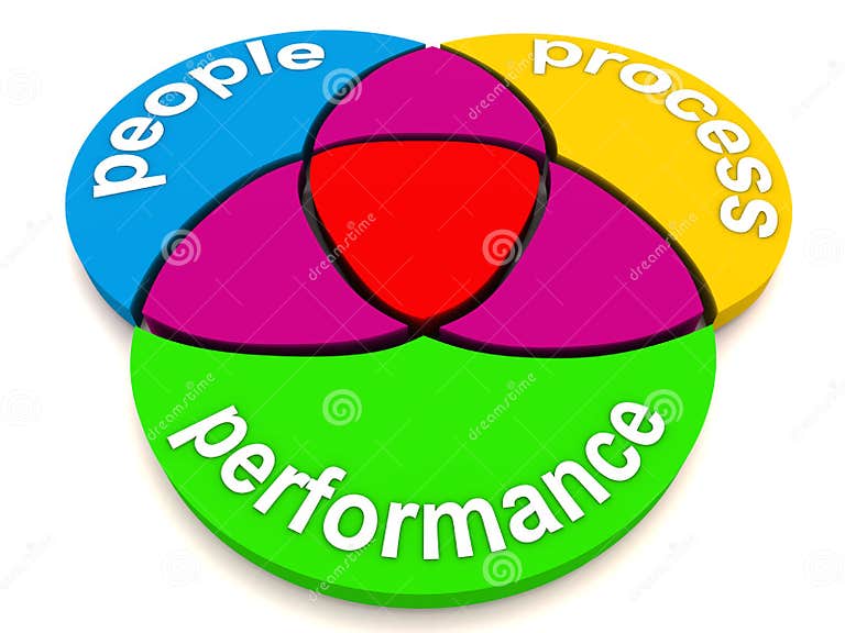 Business project balance stock illustration. Illustration of ...