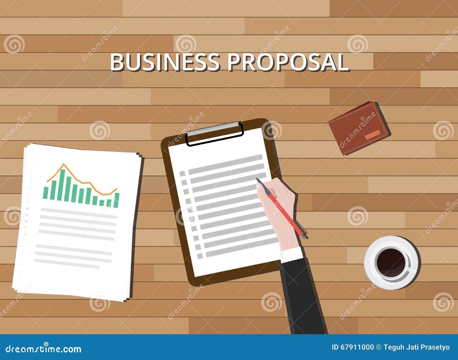 Proposal Document For Project Submission Request Purchasing Sales Paper ...