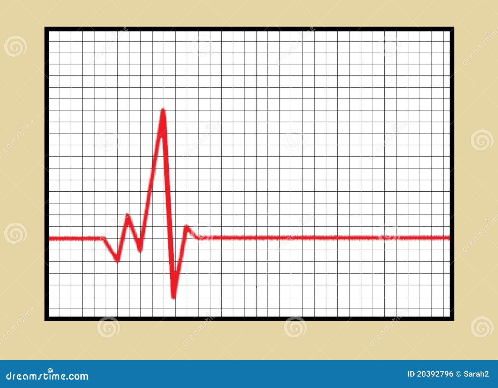 Business Pulse Heartbeat Concept - Graph Stock Illustration ...
