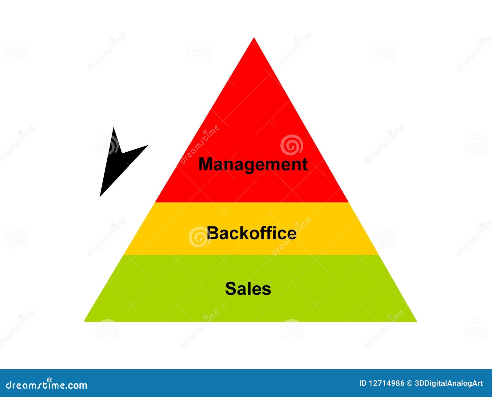 Business Pyramid Royalty Free Stock Image - Image: 12714986