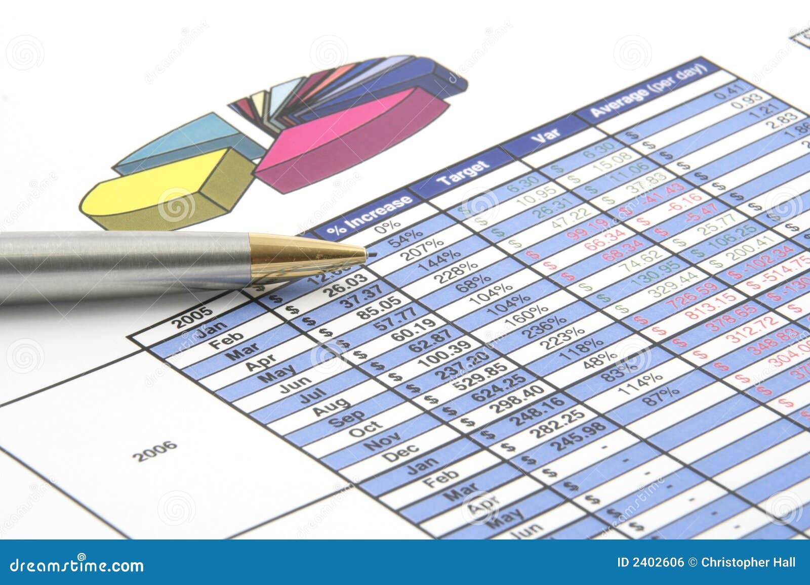 Business Report stock photo. Image of accounting, economy - 2402606