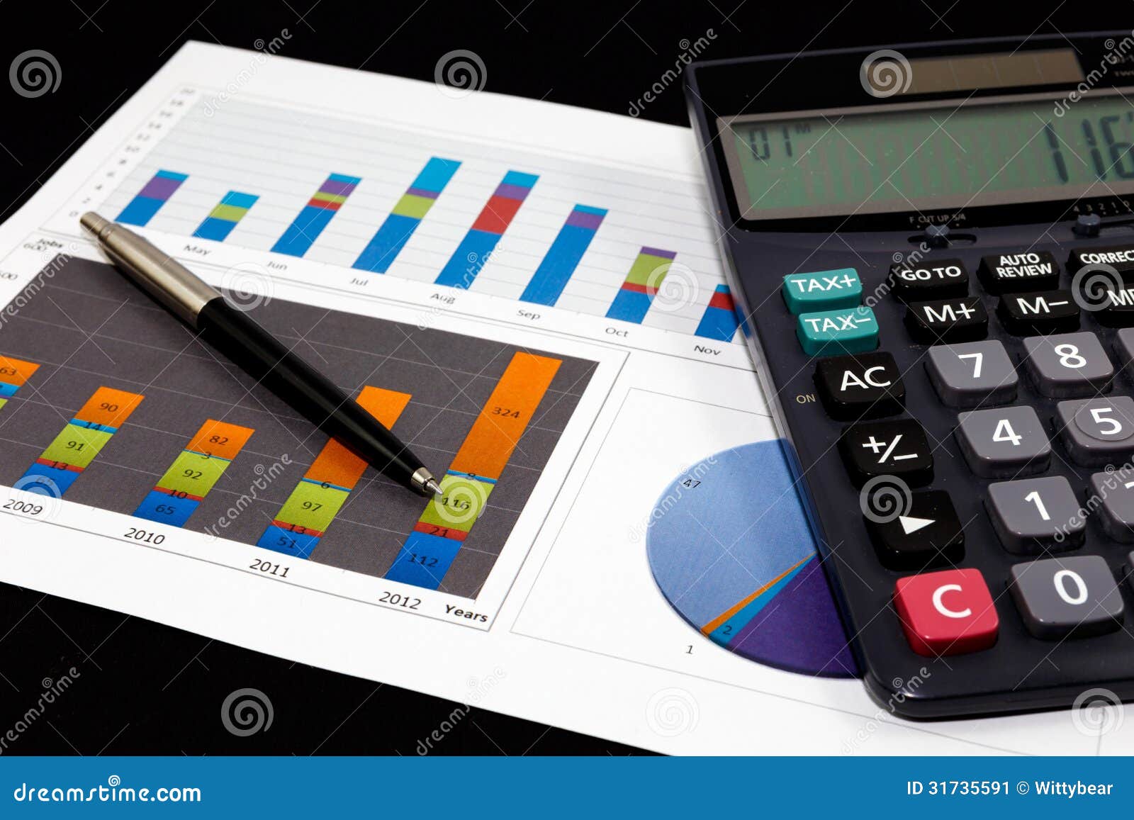 Business Report Graph with Pen and Calculator Stock Image - Image of ...