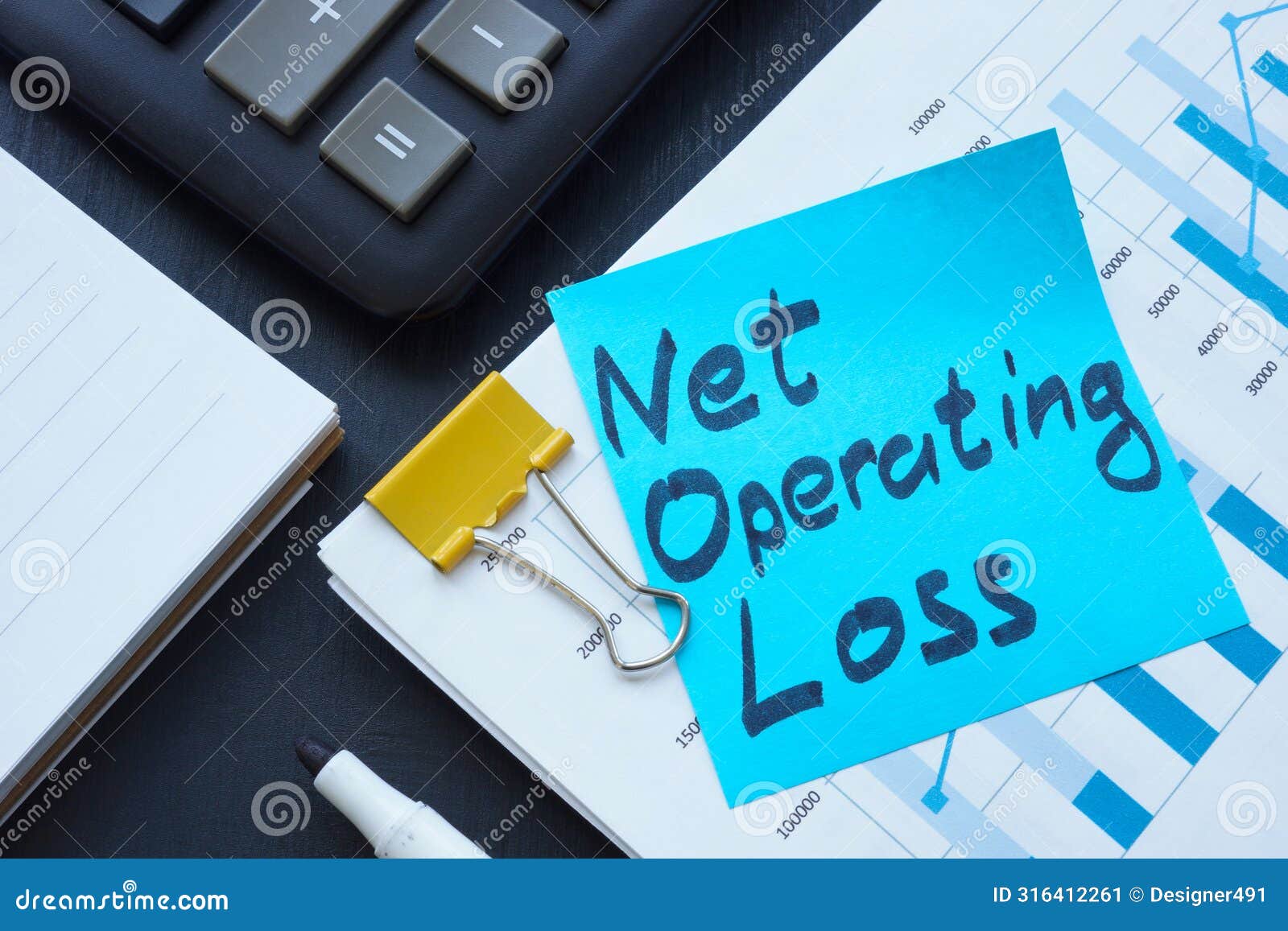 Business Report and Sticker with Words Net Operating Loss. Stock Image ...