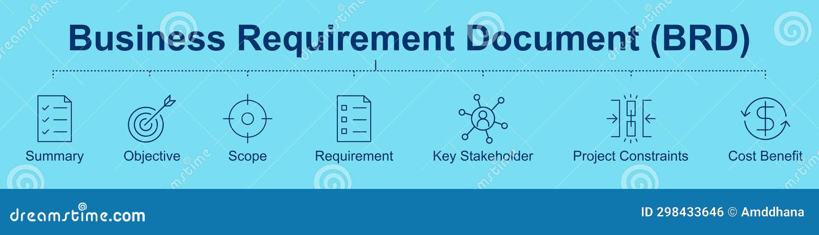 Business Requirement Document Vector Stroke Banner Stock Vector ...
