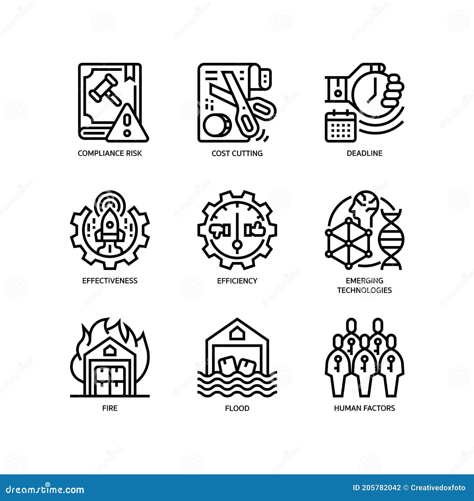 Business risks icons set stock vector. Illustration of risks - 205782042
