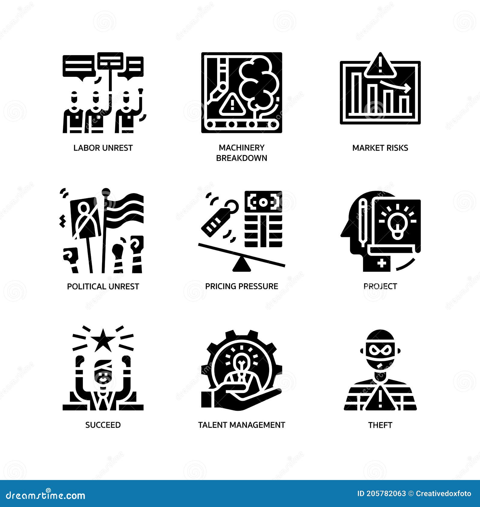 Business risks icons set stock vector. Illustration of style - 205782063