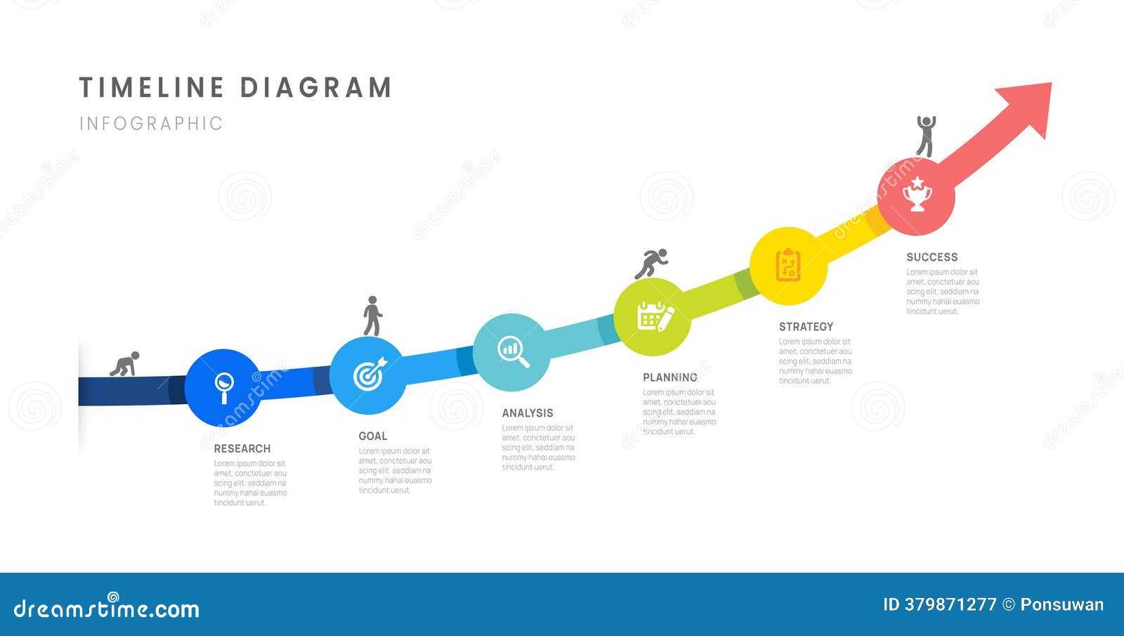 Inception Infographic Timeline
