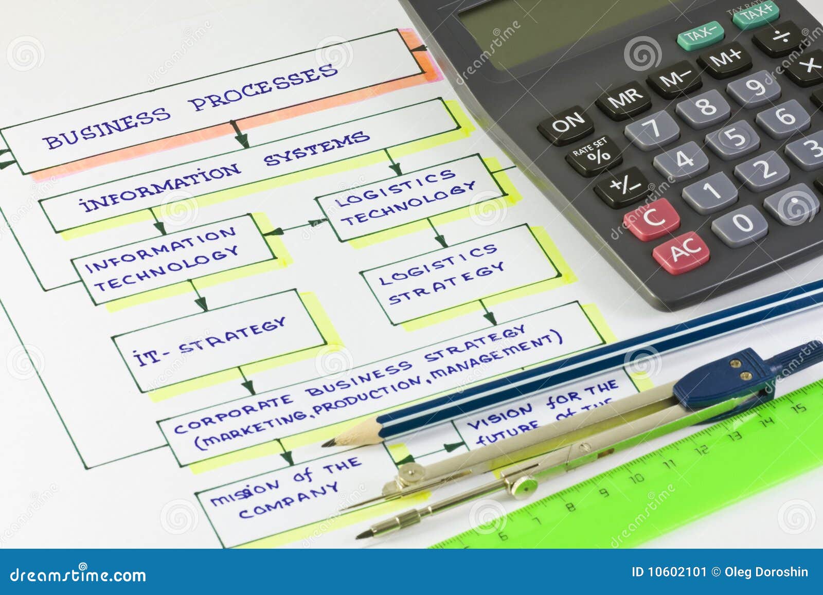 Business scheme stock image. Image of leadership, pattern - 10602101