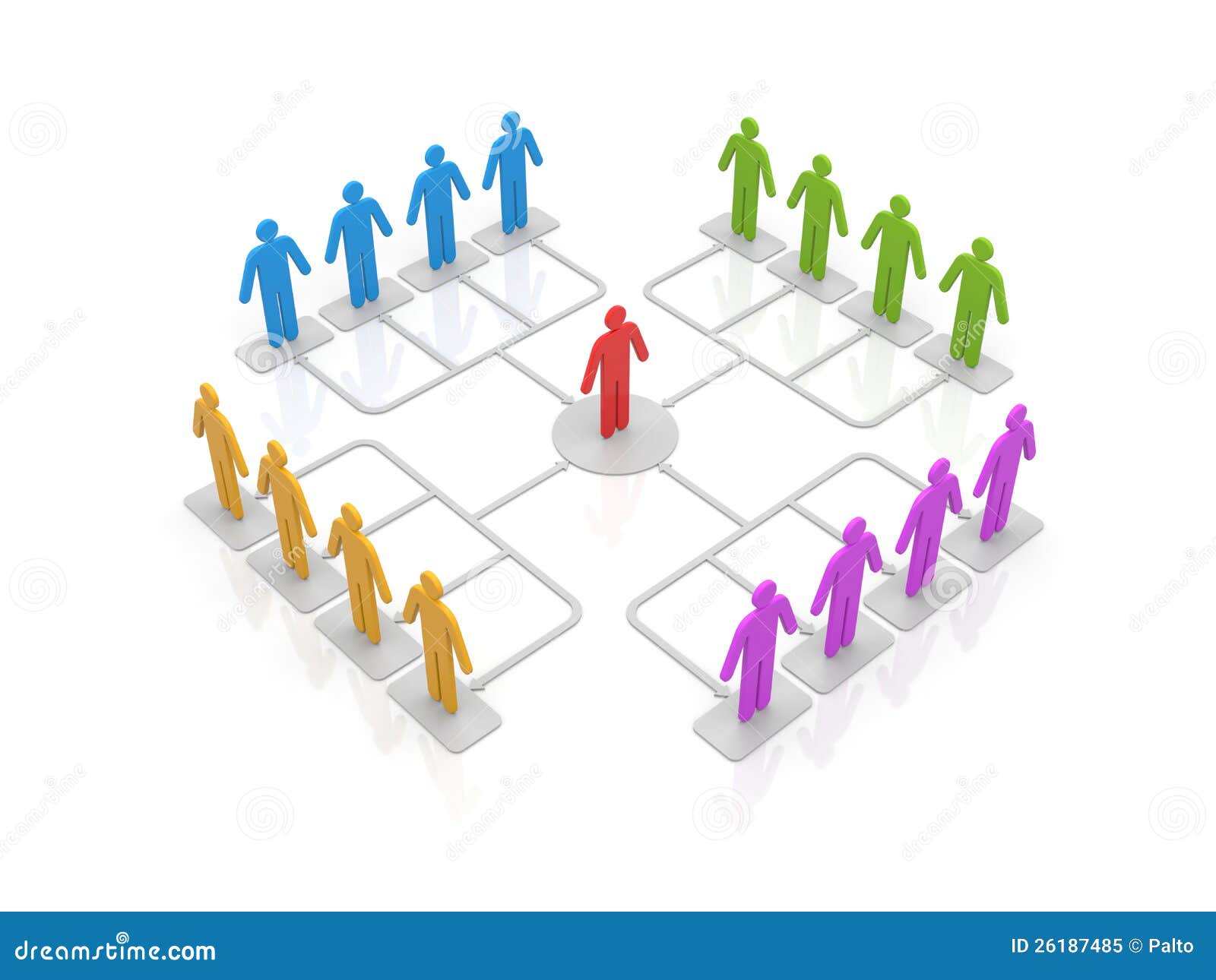 Business scheme stock illustration. Illustration of figure - 26187485