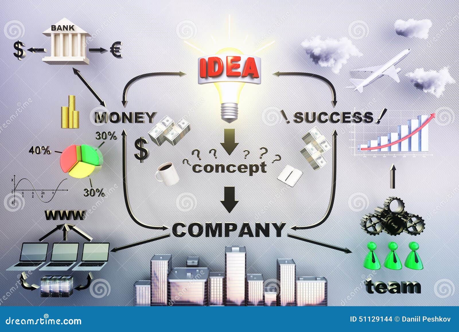 Business scheme stock photo. Image of company, analyze - 51129144