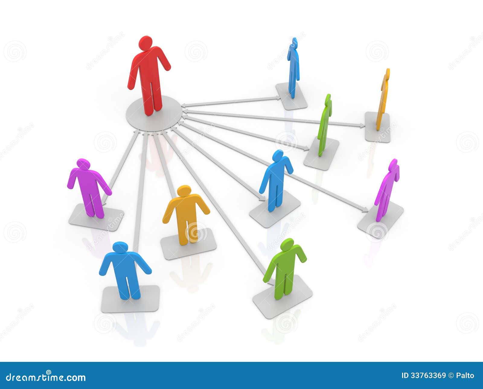 Business Scheme. Leadership Stock Illustration - Illustration of ...