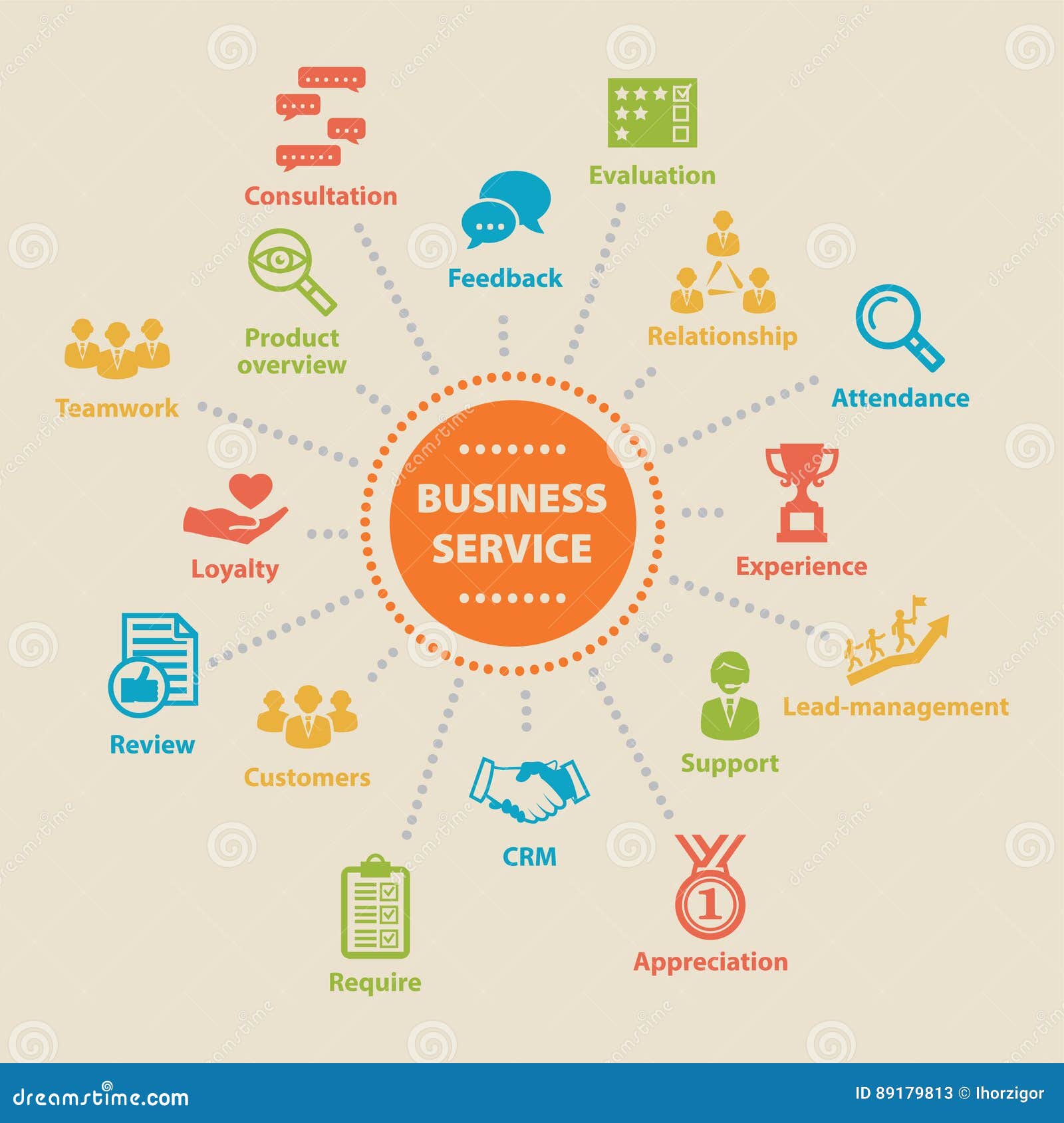 BUSINESS SERVICE Concept with Icons Stock Vector - Illustration of ...