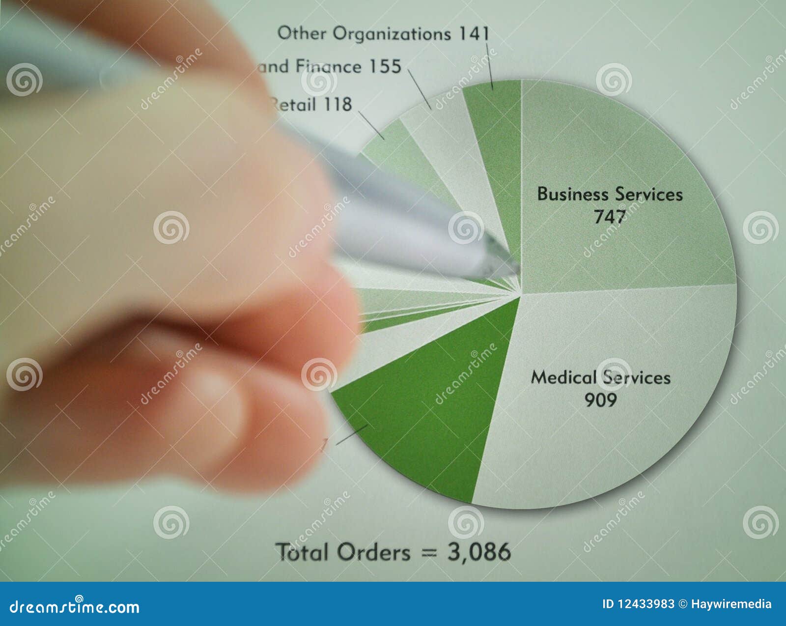 Business Services Pie Chart with Pen Stock Image - Image of economic ...