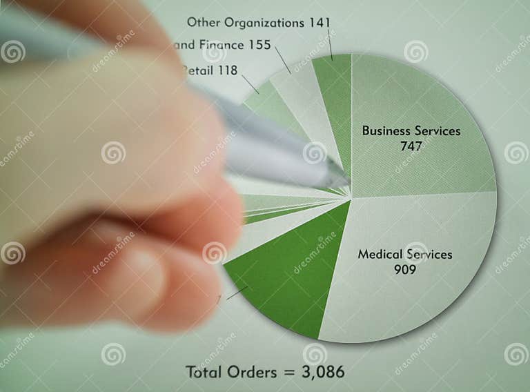 Business Services Pie Chart with Pen Stock Image - Image of economic ...