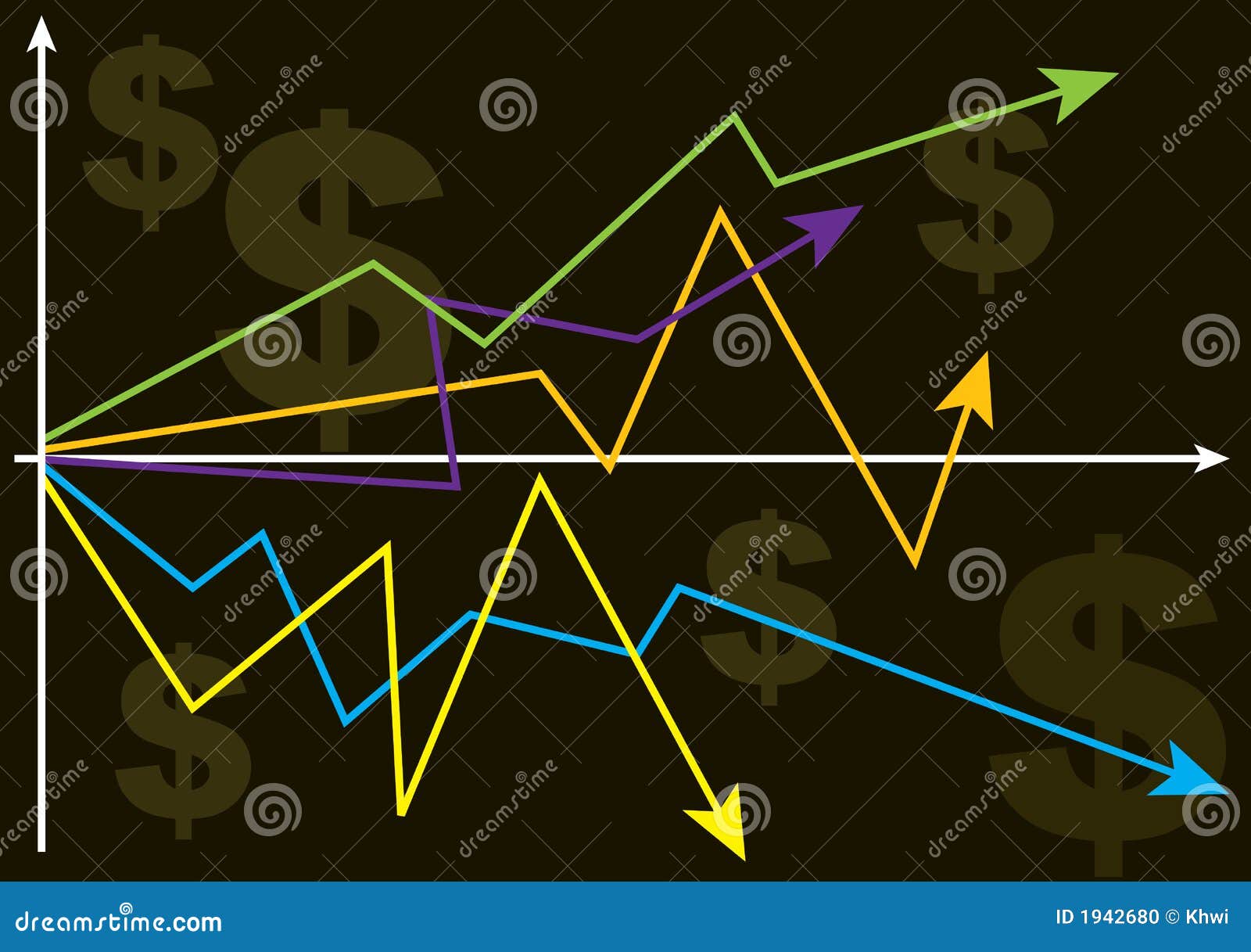 Business Share Market Graph Stock Illustration - Illustration of money ...