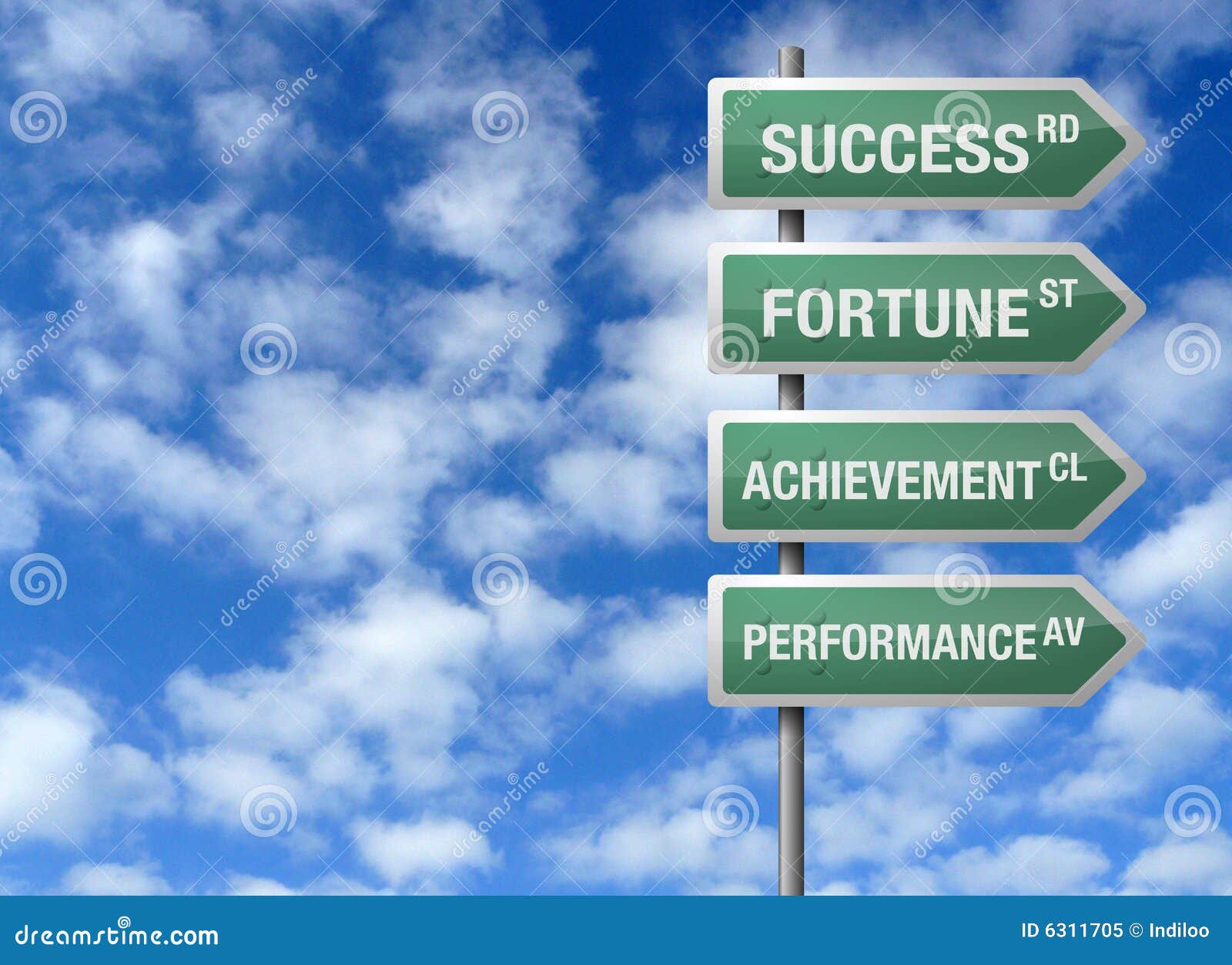 Business Sign Post stock image. Image of staff, work, shares - 6311705