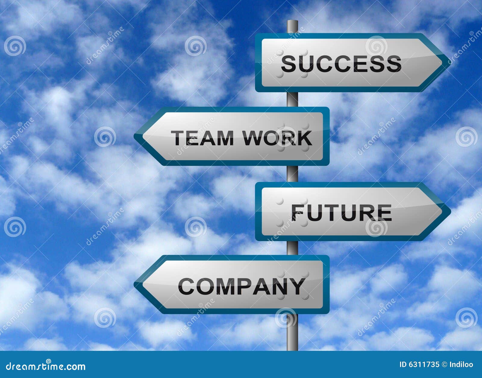 Business Sign Post stock image. Image of sign, cloud, point - 6311735