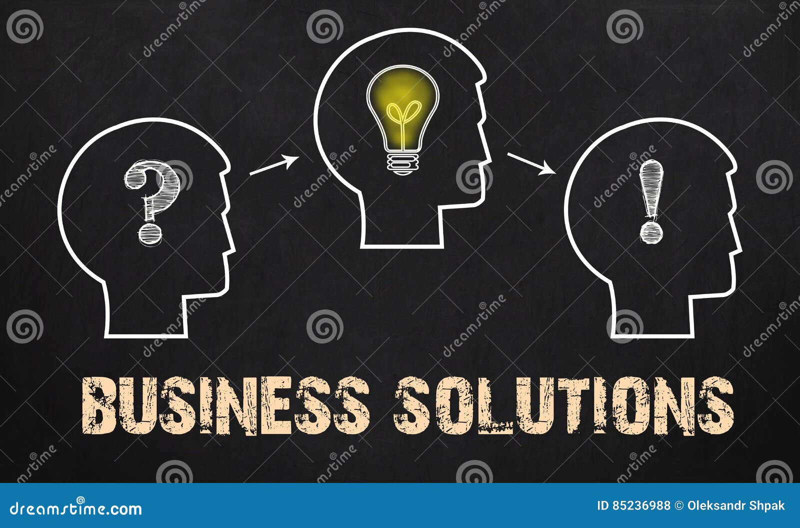 Business Solutions - Group of Three People with Question Mark, C Stock ...