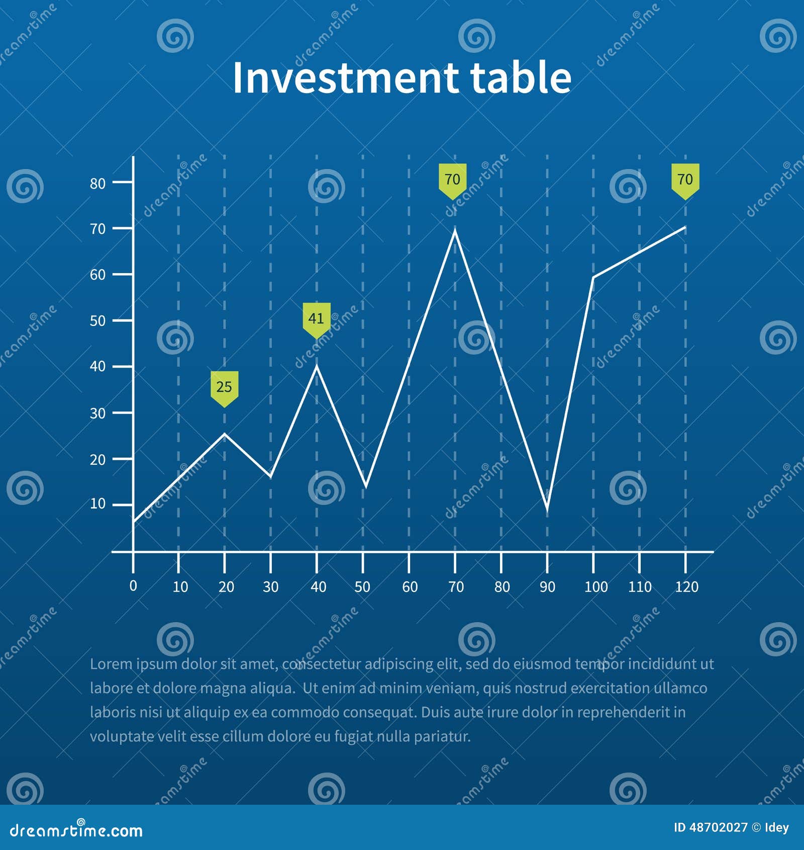 Statistics And Charts Vector Line Icons Set. Statistics, Charts, Graphs ...