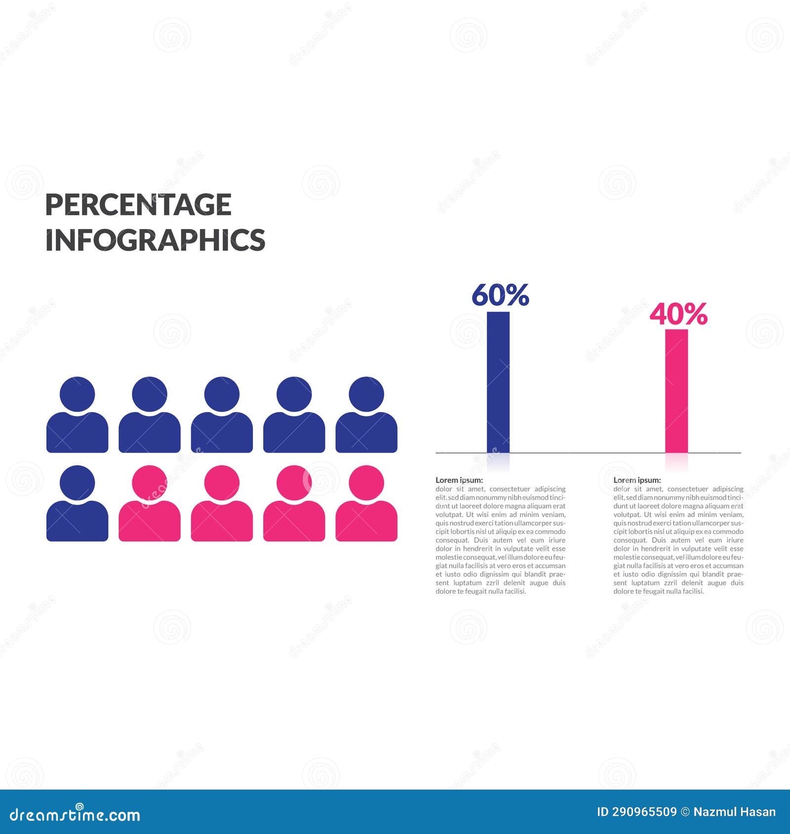 Demographics Infographic. Population Growth Data Analysis With People ...