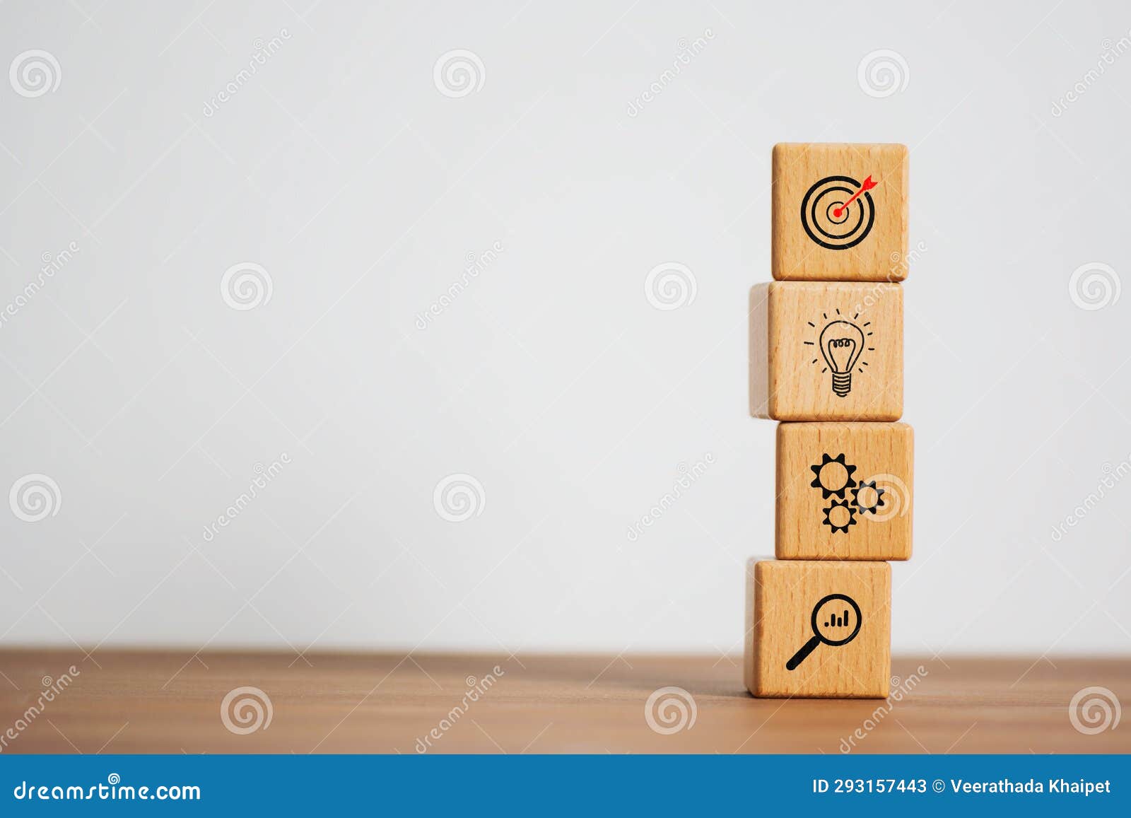 Business Strategies and Action Plans that Target Business Ideas ...