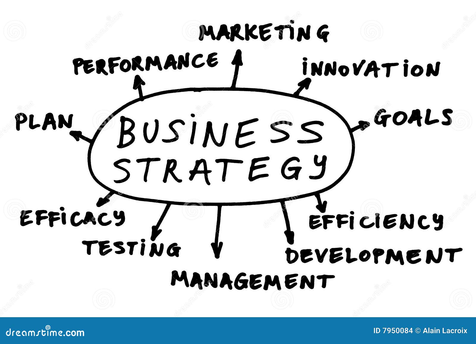 Business strategy stock photo. Image of enterprise, competitive - 7950084