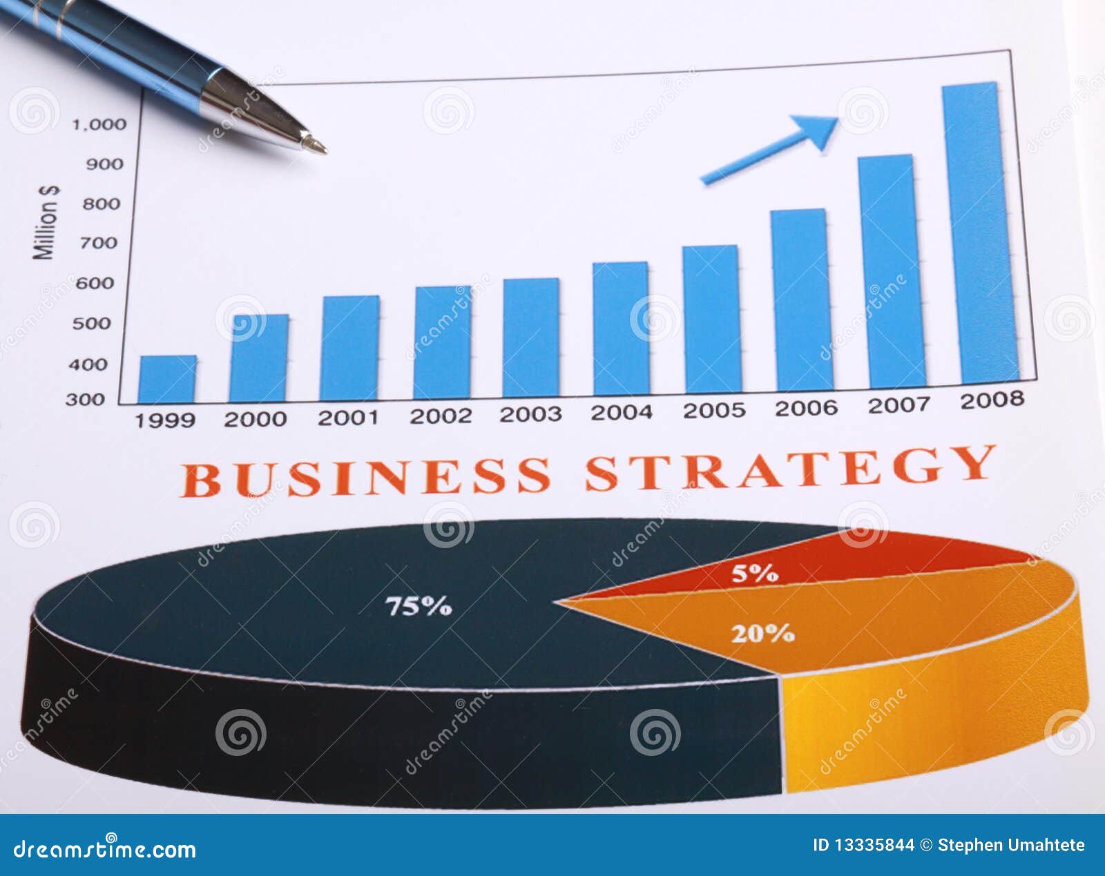 Business Strategy Chart stock photo. Image of calculator - 13335844