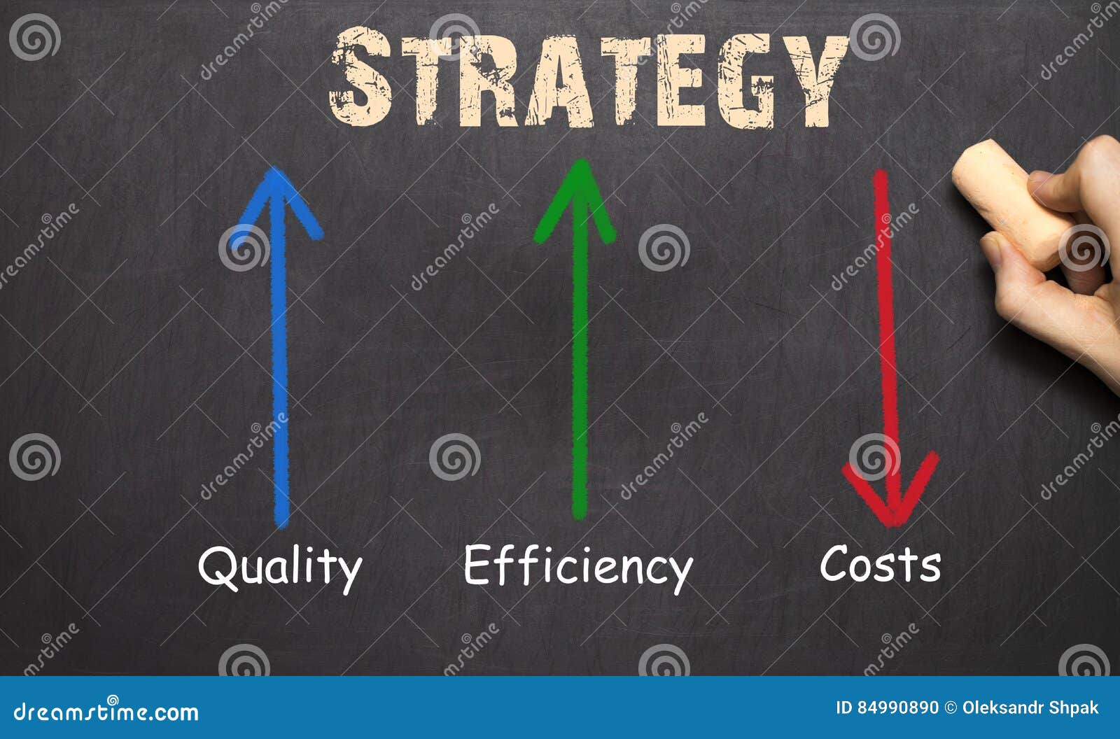 Business Strategy Concept Chalkboard - Arrows with Text Stock Photo ... Business Strategy Concept Chalkboard - Arrows with Text Stock Photo ...