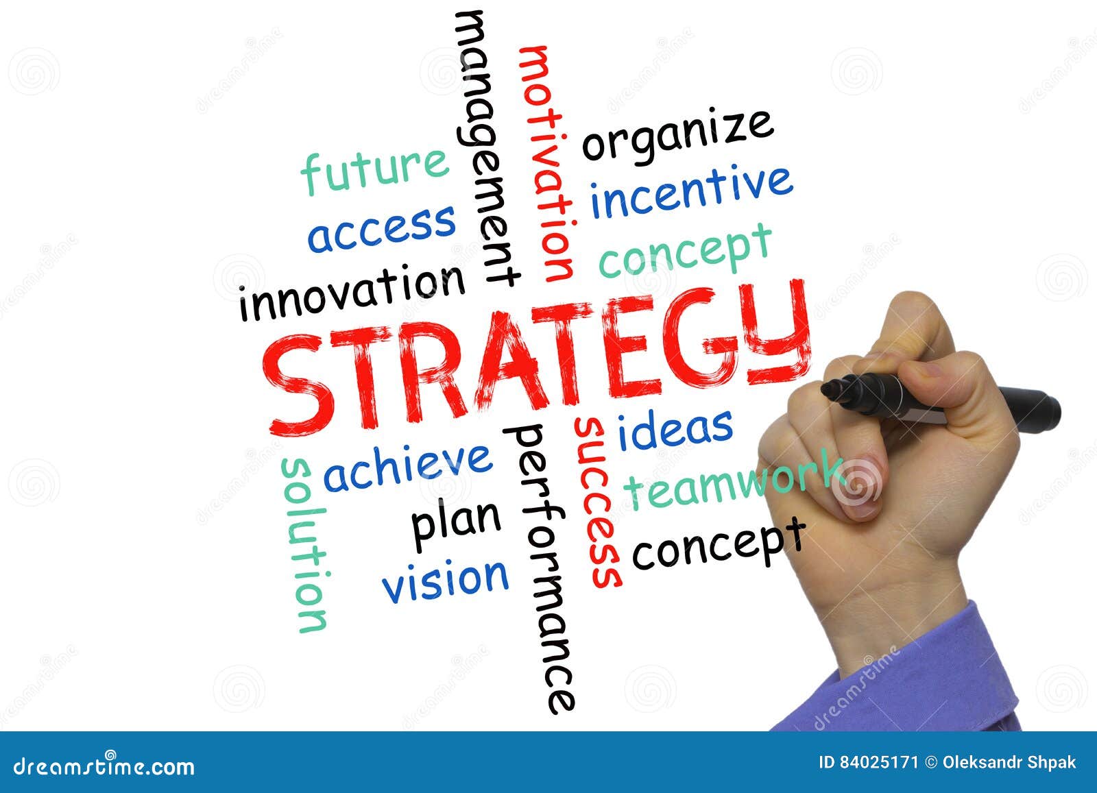 Business Strategy Concept and Other Related Words, Stock Image - Image ...