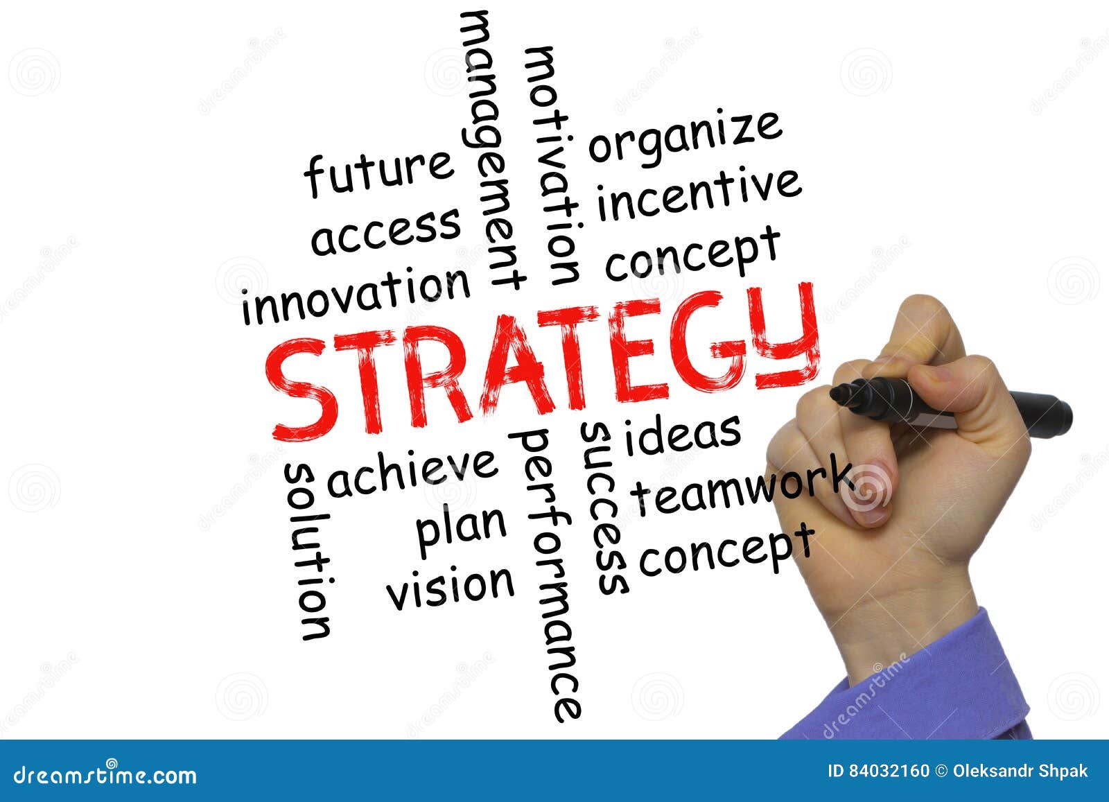 Business Strategy Concept and Other Related Words, Stock Photo - Image ...