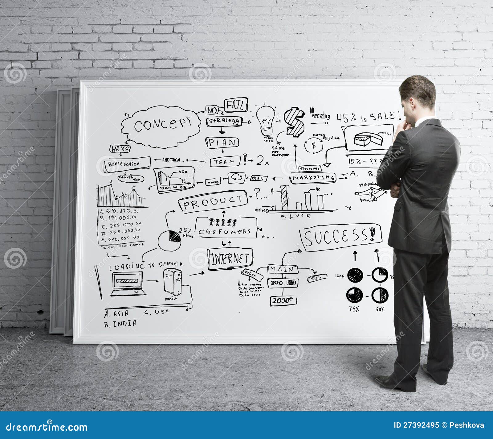 Business strategy desk stock image. Image of meeting - 27392495