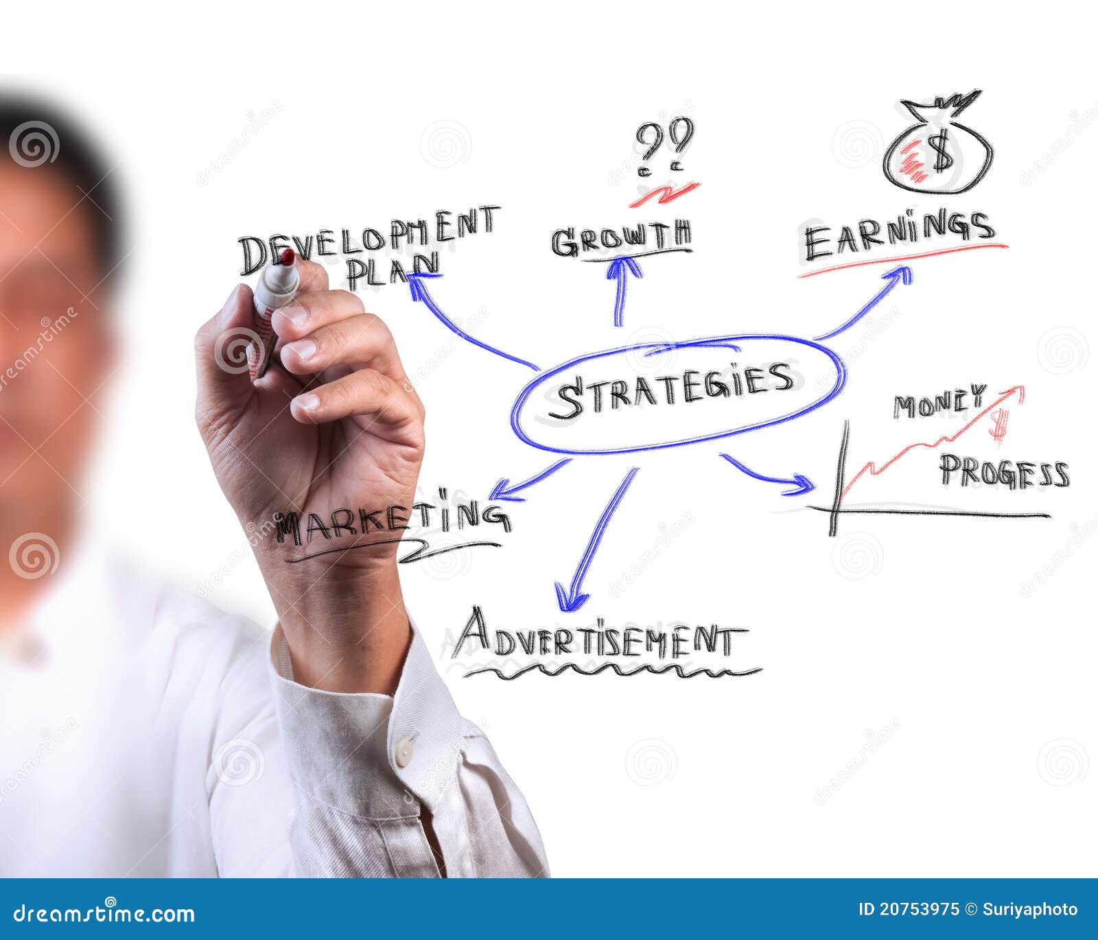 Business Strategy Diagram Royalty-Free Stock Photography ...