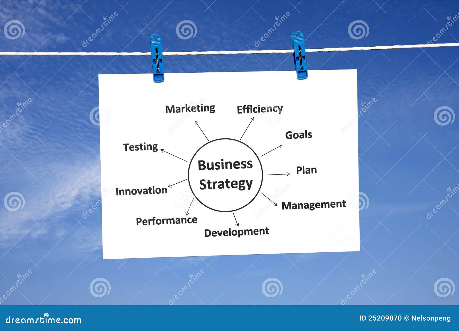 Business strategy diagram stock photo. Image of strategy - 25209870