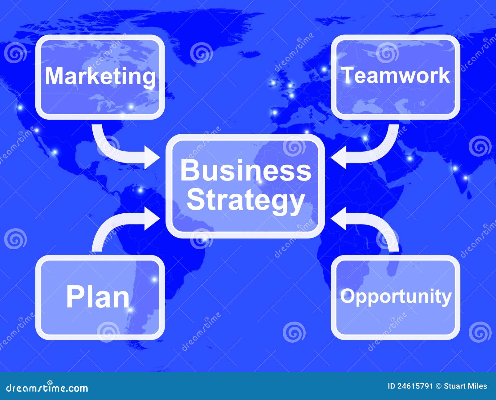 Business Strategy Diagram Showing Teamwork and Plan Stock Illustration ...