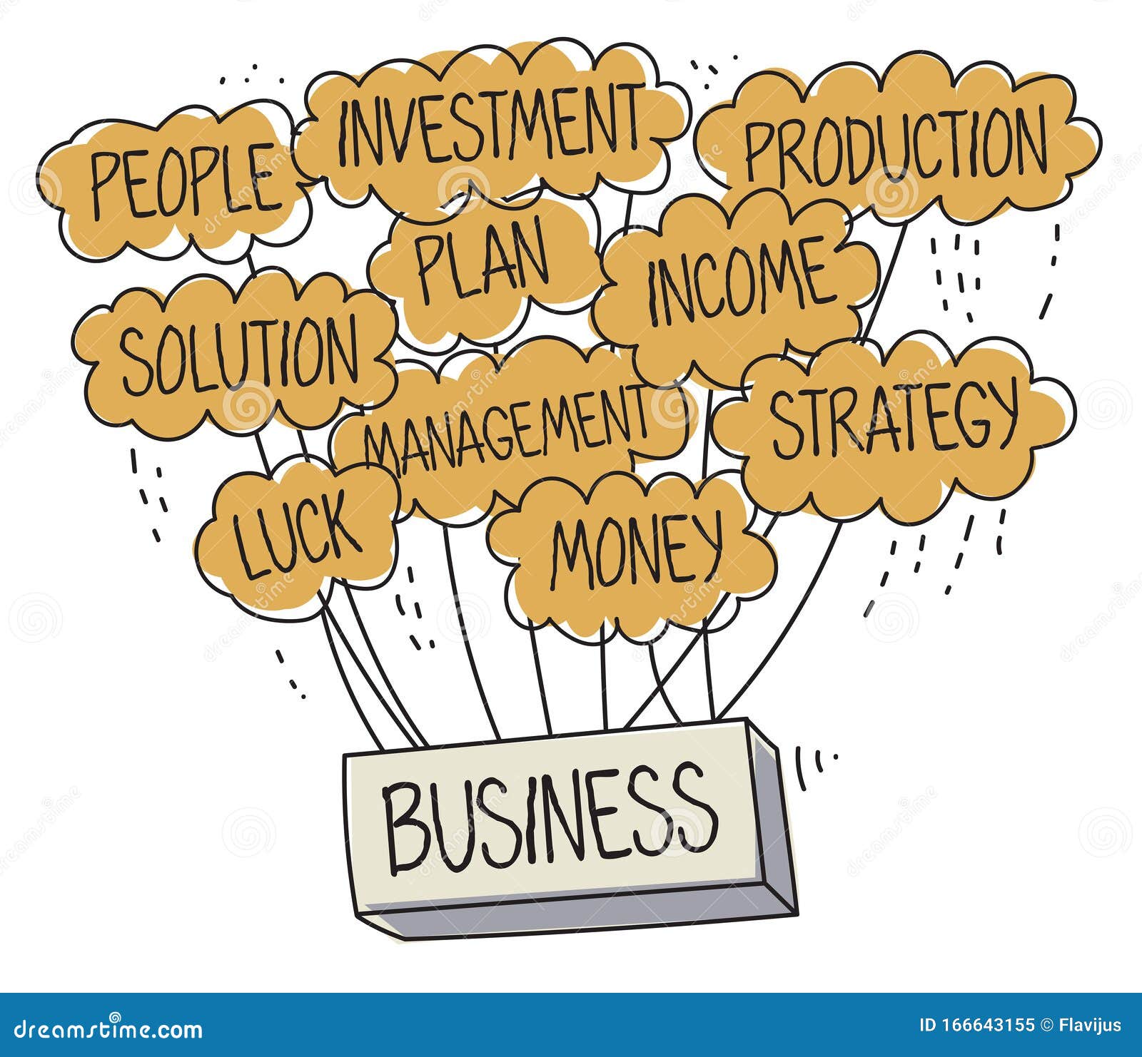 STP Marketing Diagram - Process Royalty-Free Stock Photo ... STP Marketing Diagram - Process Royalty-Free Stock Photo ...