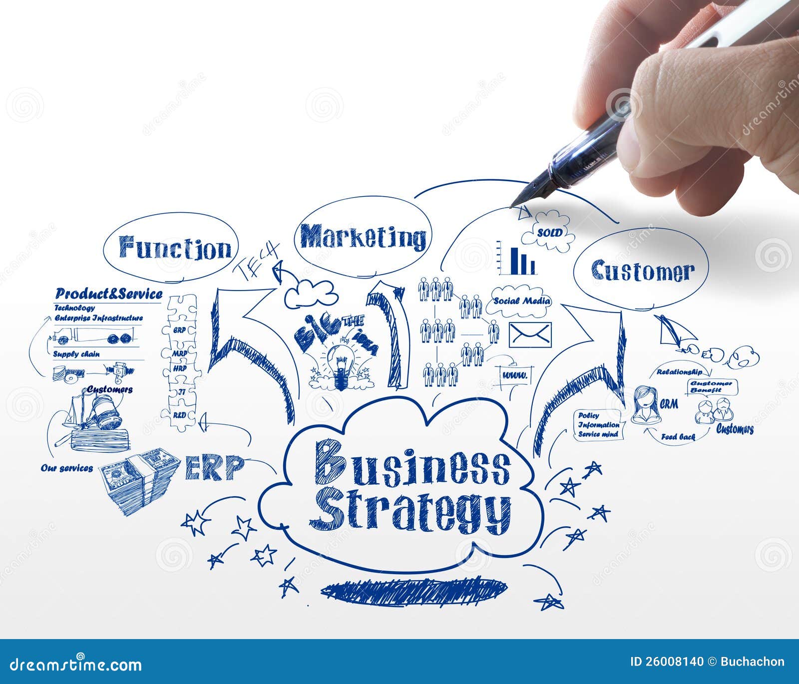 Business strategy process stock photo. Image of market - 26008140